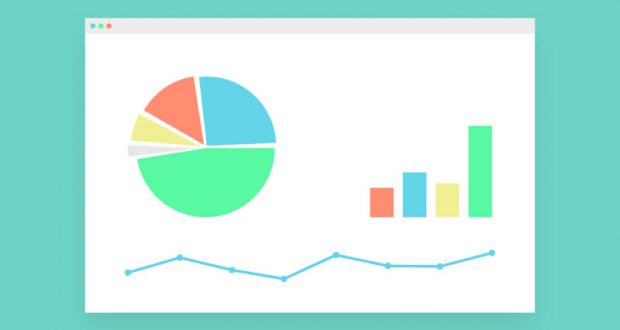 Cómo medir las visitas de tu web desde diferentes herramientas